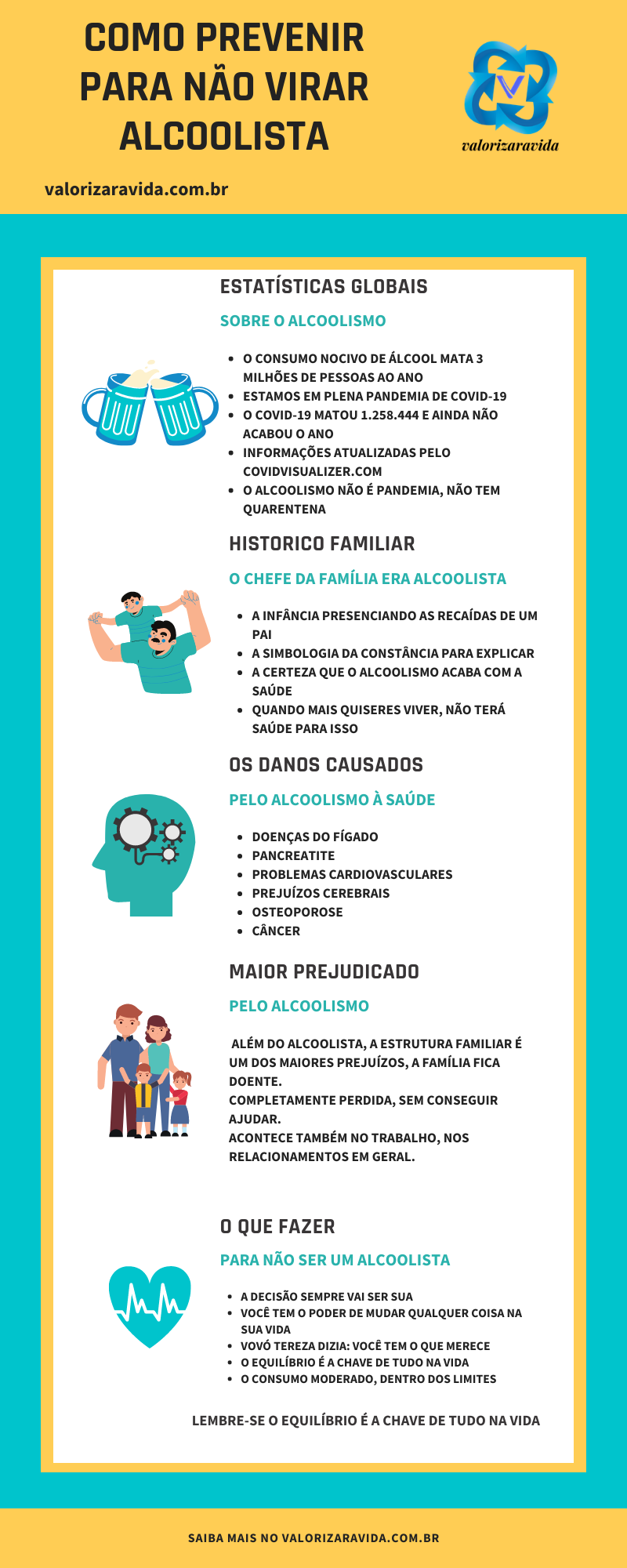Como Prevenir Para Não Virar Alcoolista - Valorizaravida